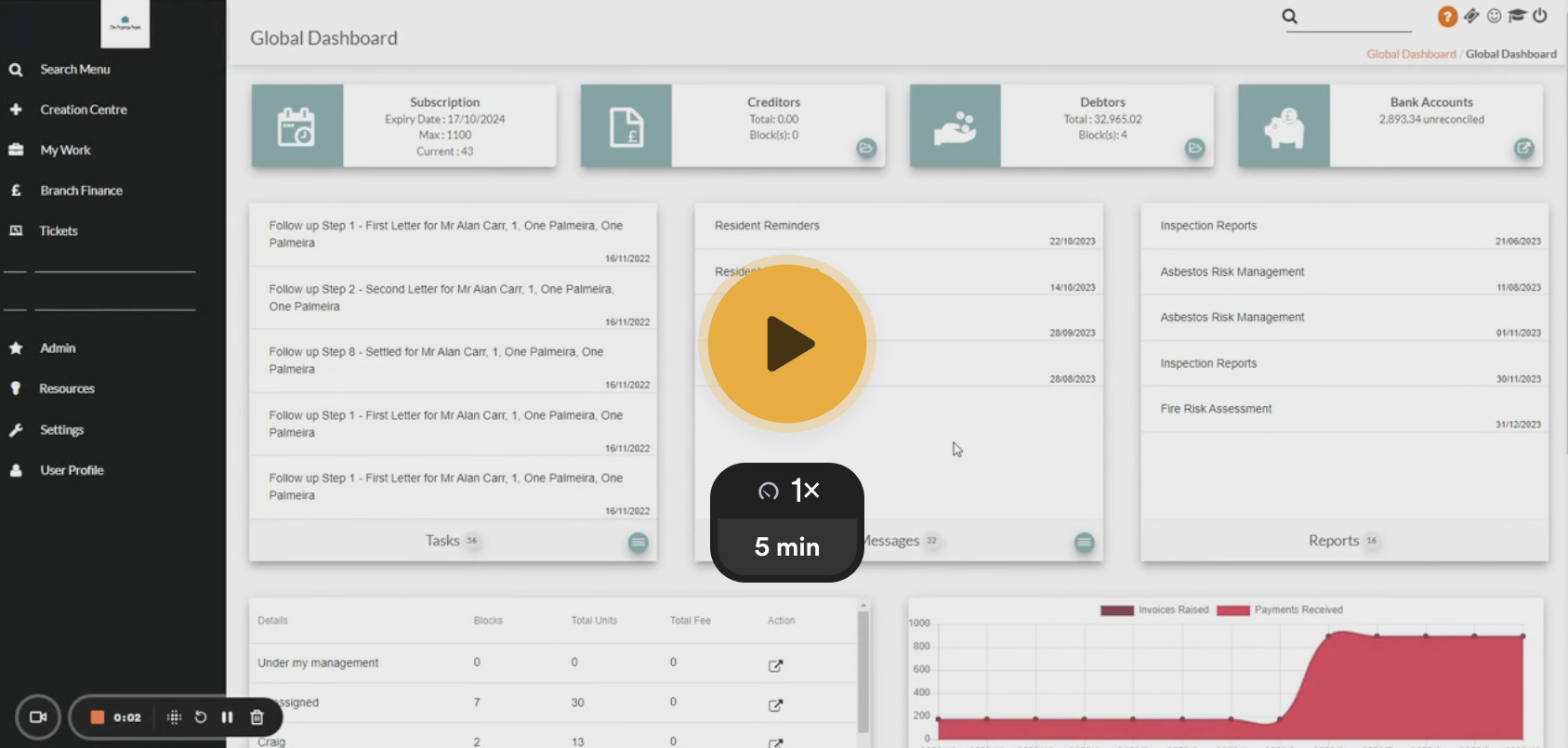 Annual Leave Handover: do you have one? - Resident